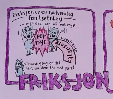 Gnist - Mandagens tegnefilm om friksjon - AFF